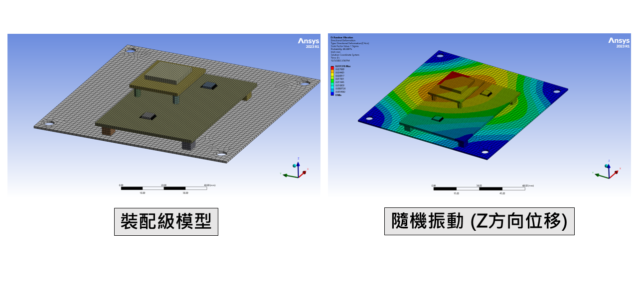 Ansys Sherlock 2023 R1 新功能總覽 - 艾索科技